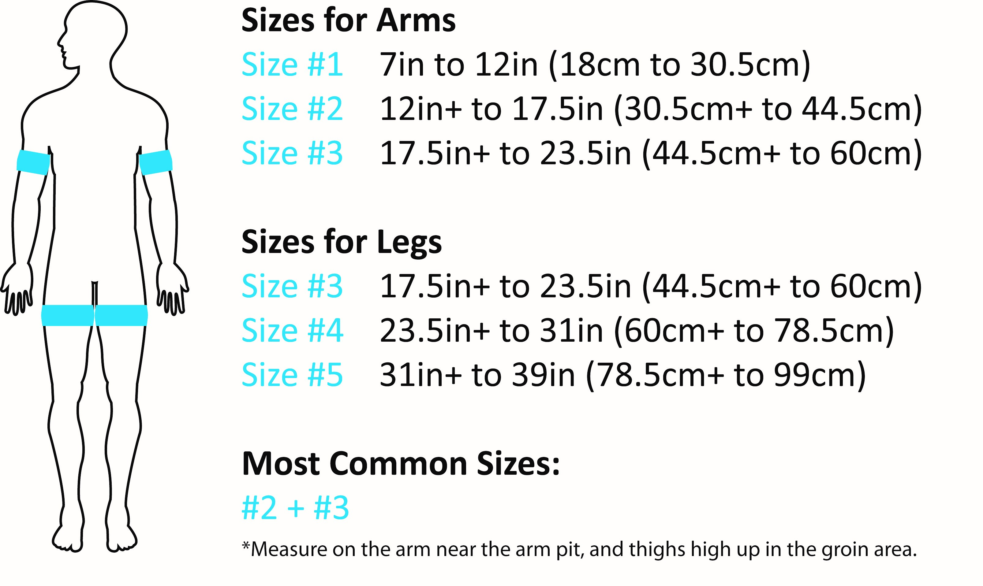 Football - B3 Sciences